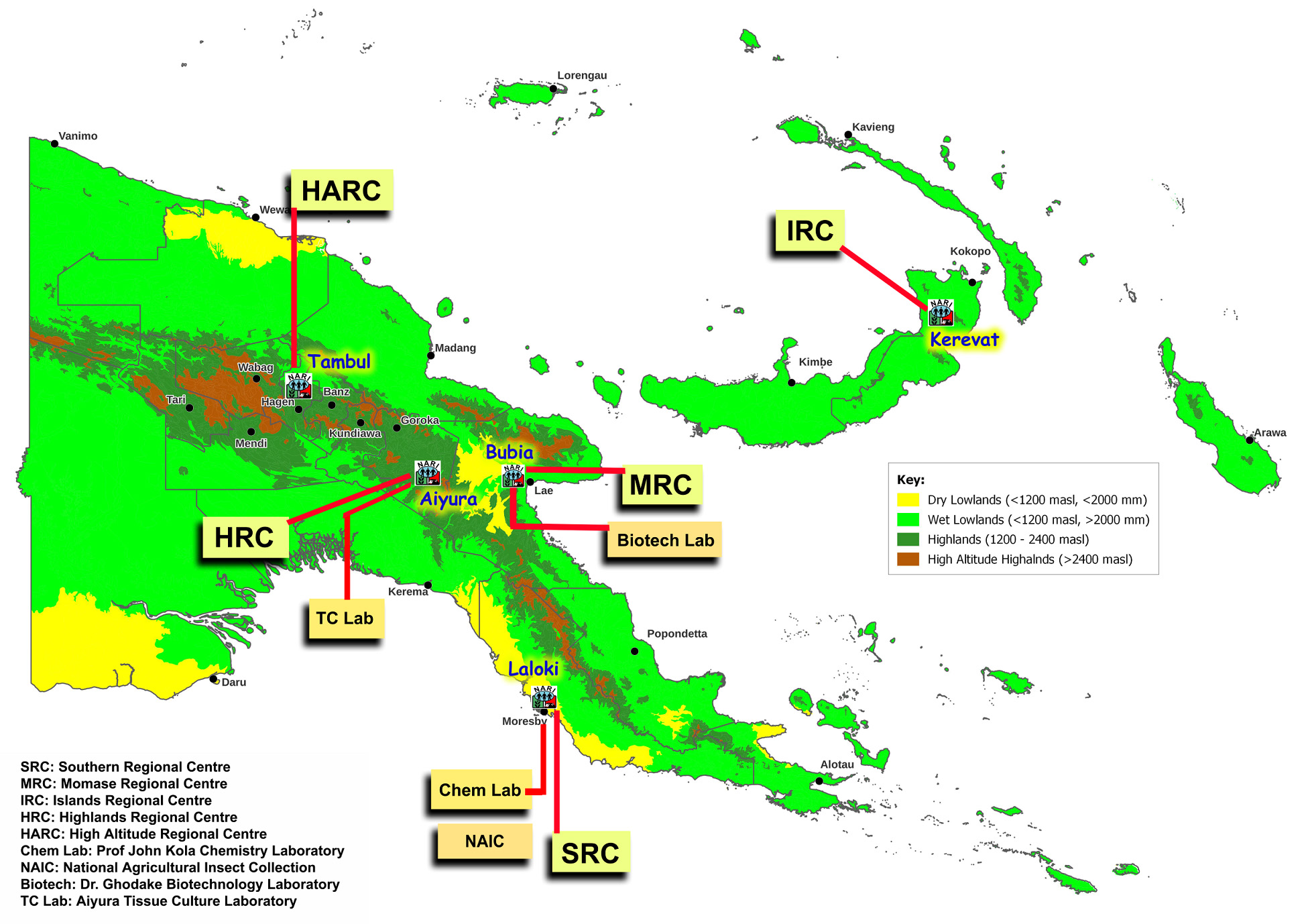 NARI Regional Centres – The National Agriculture Research Institute of ...